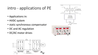 why and where use Advance power electronics design | PPTX