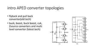 why and where use Advance power electronics design | PPTX