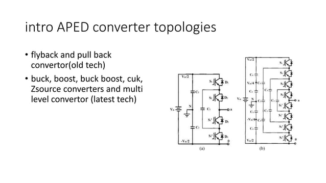 Why And Where Use Advance Power Electronics Design Pptx 0223