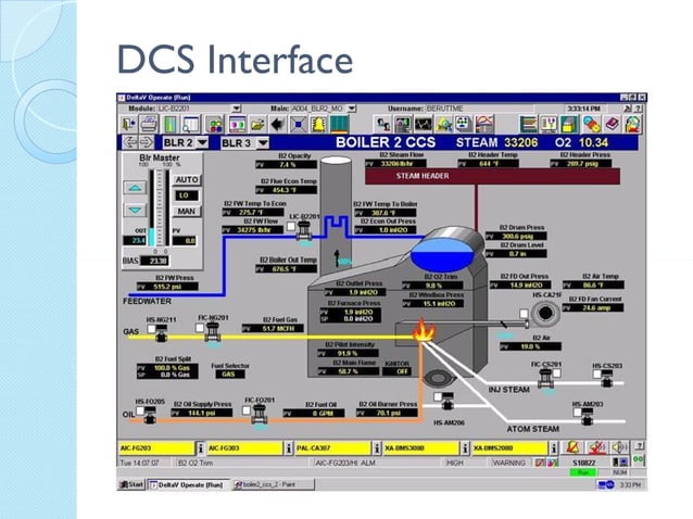 Distributed Control System (Presentation) | PDF | Computing ...