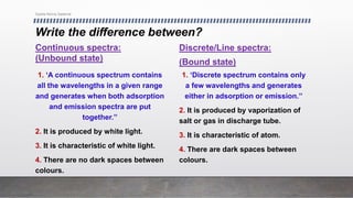 Advance Quantum Mechanics | PPTX