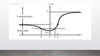 Advance Quantum Mechanics | PPTX