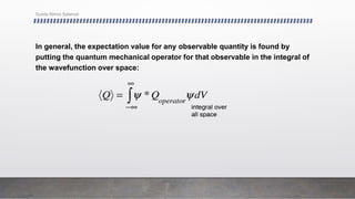 Advance Quantum Mechanics | PPTX