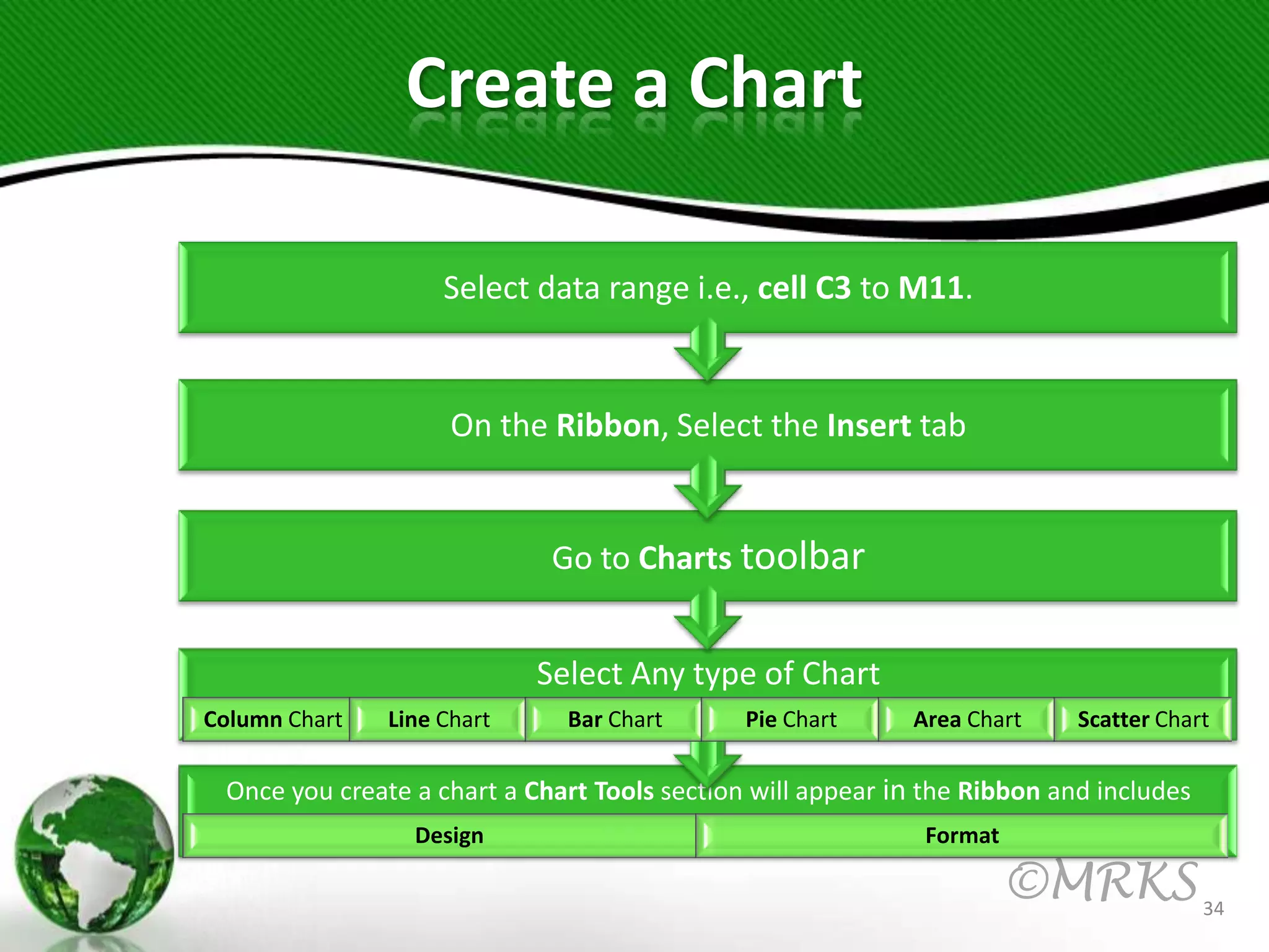 Advances in ms excel | PPSX | Computing | Technology & Computing