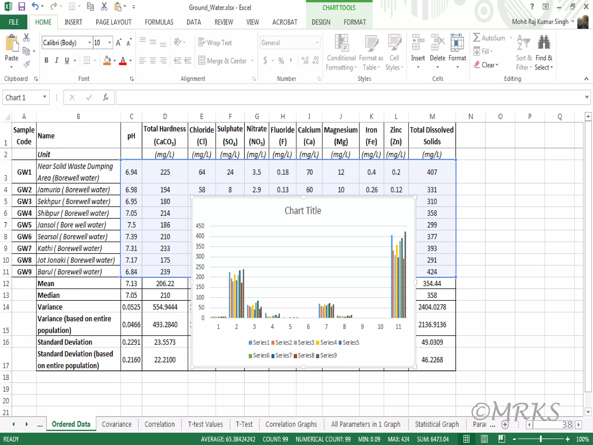 Advances in ms excel | PPSX | Computing | Technology & Computing