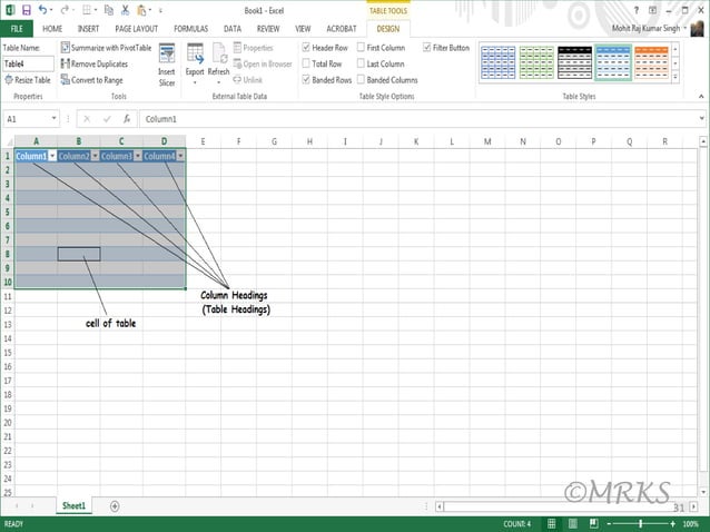 Advances in ms excel | PPSX | Computing | Technology & Computing
