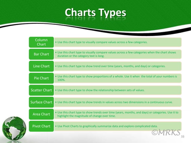 Advances in ms excel | PPSX | Computing | Technology & Computing