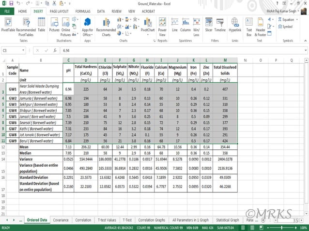 Advances in ms excel | PPSX | Computing | Technology & Computing
