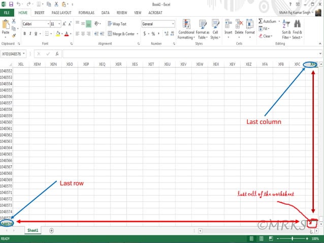 Advances in ms excel | PPSX | Computing | Technology & Computing