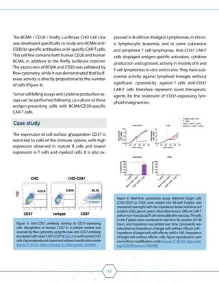 Advances-in-car-t-cell-therapy-research.pdf