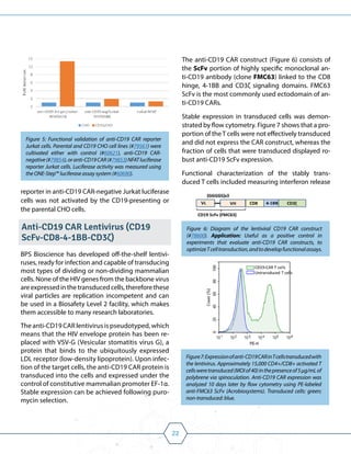 Advances-in-car-t-cell-therapy-research.pdf