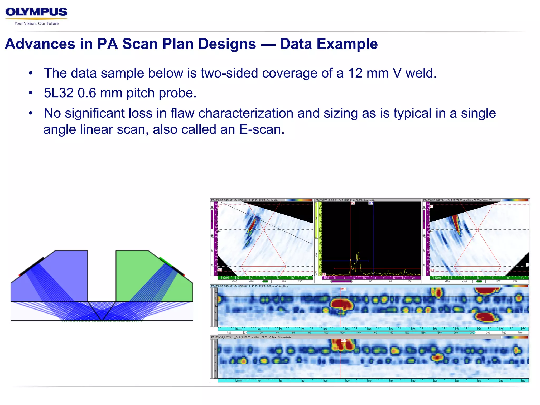 Advances in Phased Array Weld Inspection Scan Plan Designs | PDF