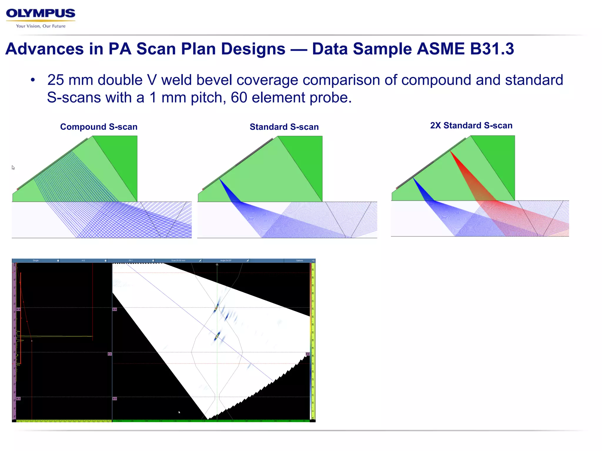 Advances in Phased Array Weld Inspection Scan Plan Designs | PDF