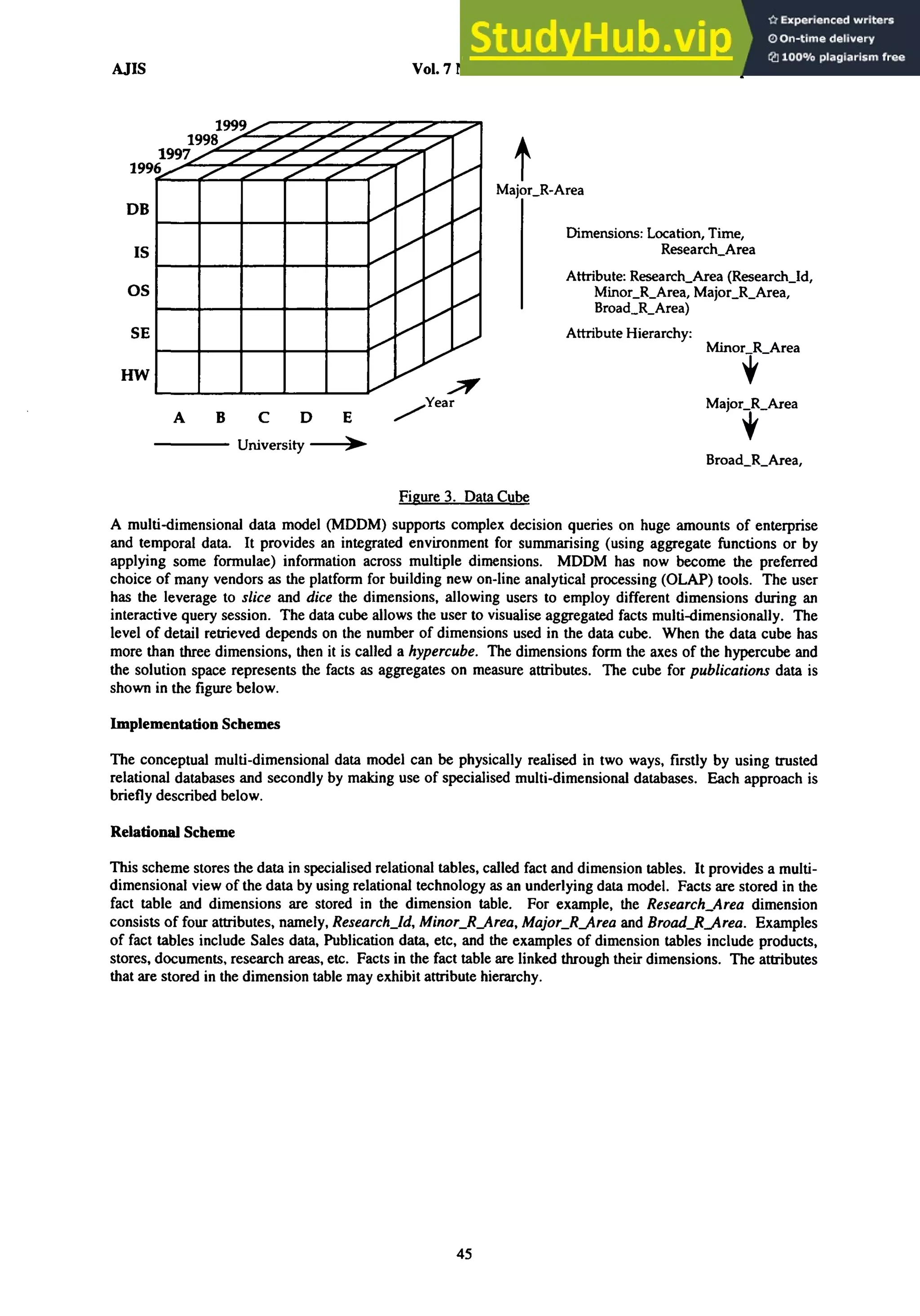 Advances And Research Directions In Data-Warehousing Technology | PDF