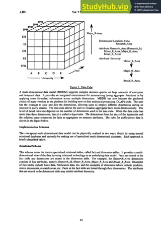 Advances And Research Directions In Data-Warehousing Technology | PDF