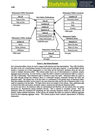 Advances And Research Directions In Data-Warehousing Technology | PDF