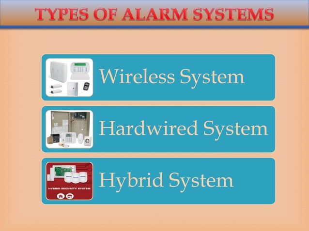 Advance security system (ppt) | PPTX