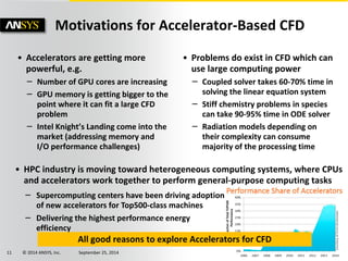 Advances in Accelerator-based CFD Simulation | PDF | Computing | Technology & Computing