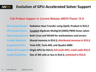 Advances in Accelerator-based CFD Simulation | PDF | Computing | Technology & Computing