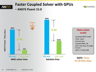 Advances in Accelerator-based CFD Simulation | PDF | Computing | Technology & Computing