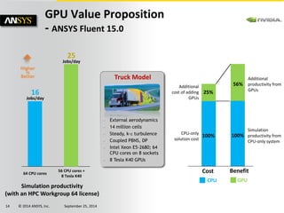 Advances in Accelerator-based CFD Simulation | PDF | Computing | Technology & Computing