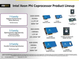 Advances in Accelerator-based CFD Simulation | PDF | Computing | Technology & Computing