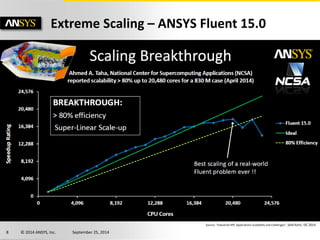 Advances in Accelerator-based CFD Simulation | PDF | Computing | Technology & Computing