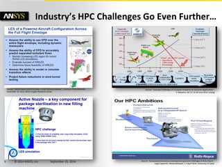 Advances in Accelerator-based CFD Simulation | PDF | Computing | Technology & Computing