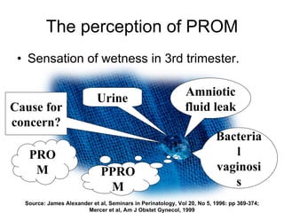 Advances in amniotic fluid detection | PPT