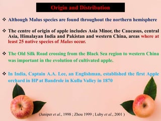 Advances in Apple Breeding (Sanjay Chetry).pptx