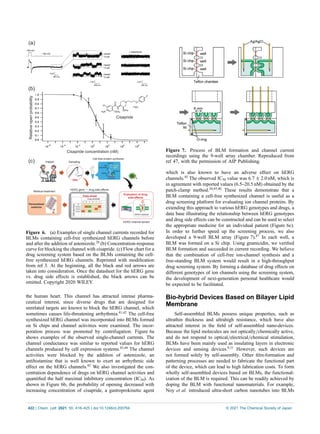 Advances in Artificial Bilayer Lipid Membranes.pdf
