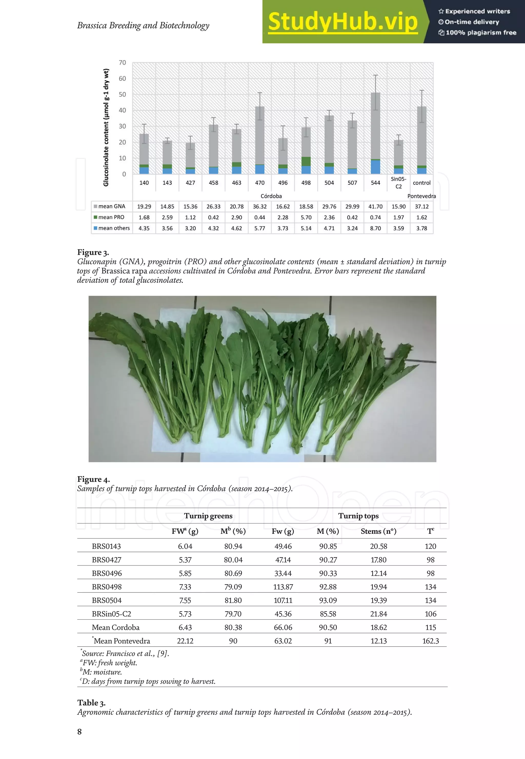Advances In Breeding In Vegetable Brassica Rapa Crops | PDF