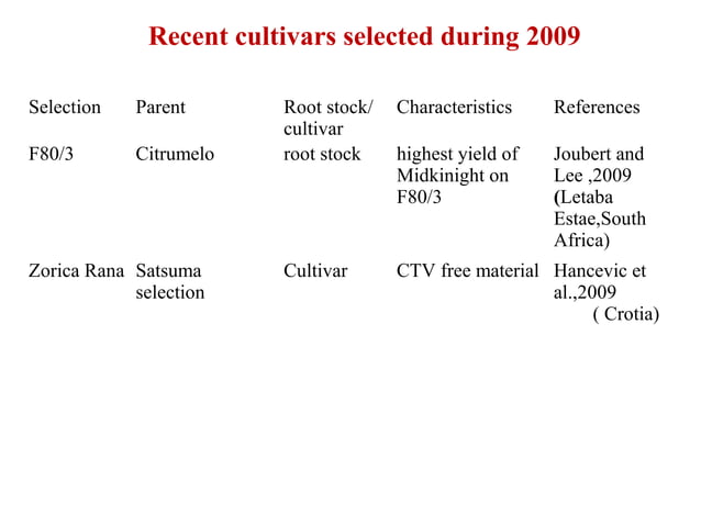 Advances in breeding of citrus | PPT