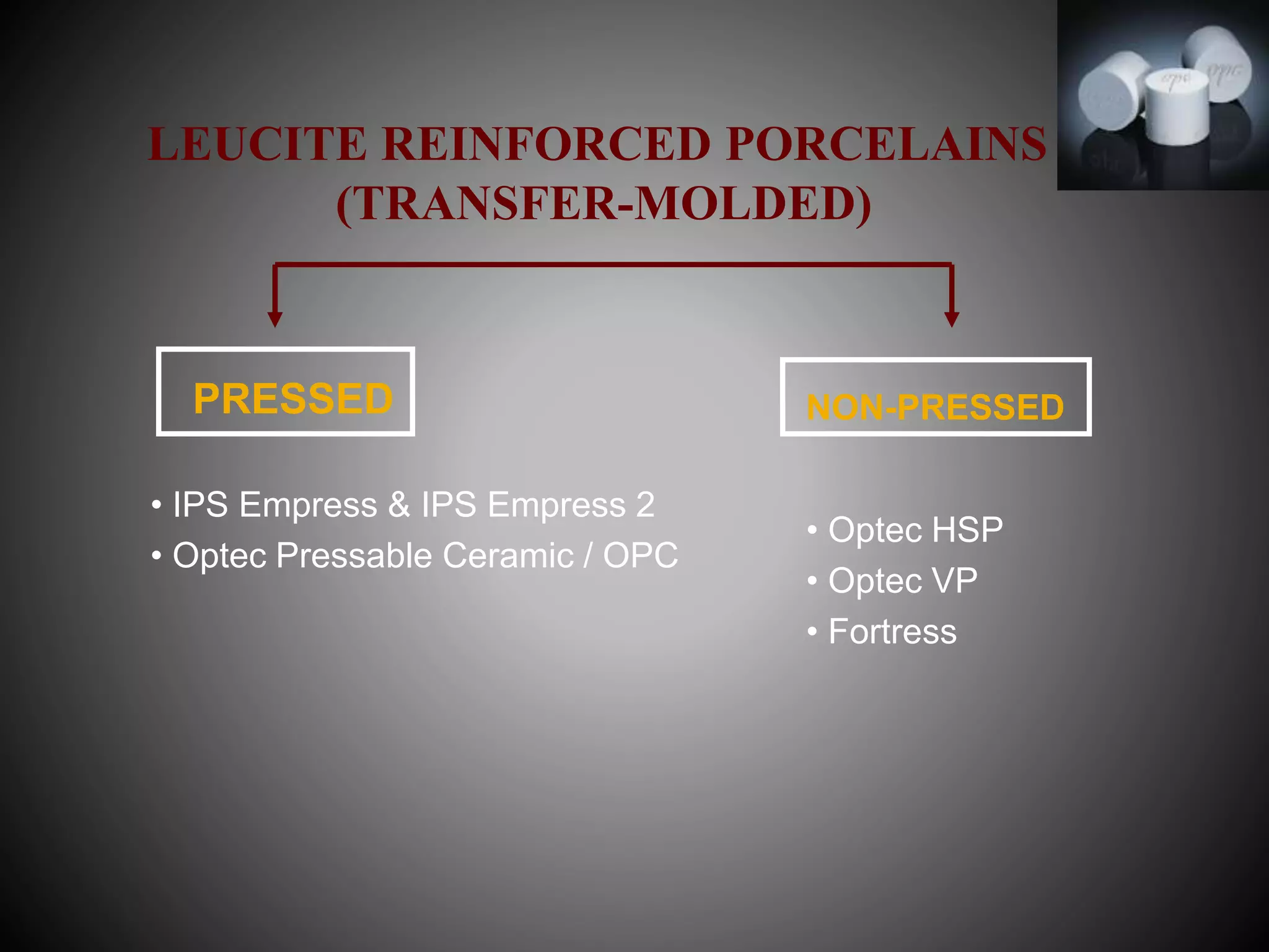 Recent Advances in Dental Ceramics | PPTX