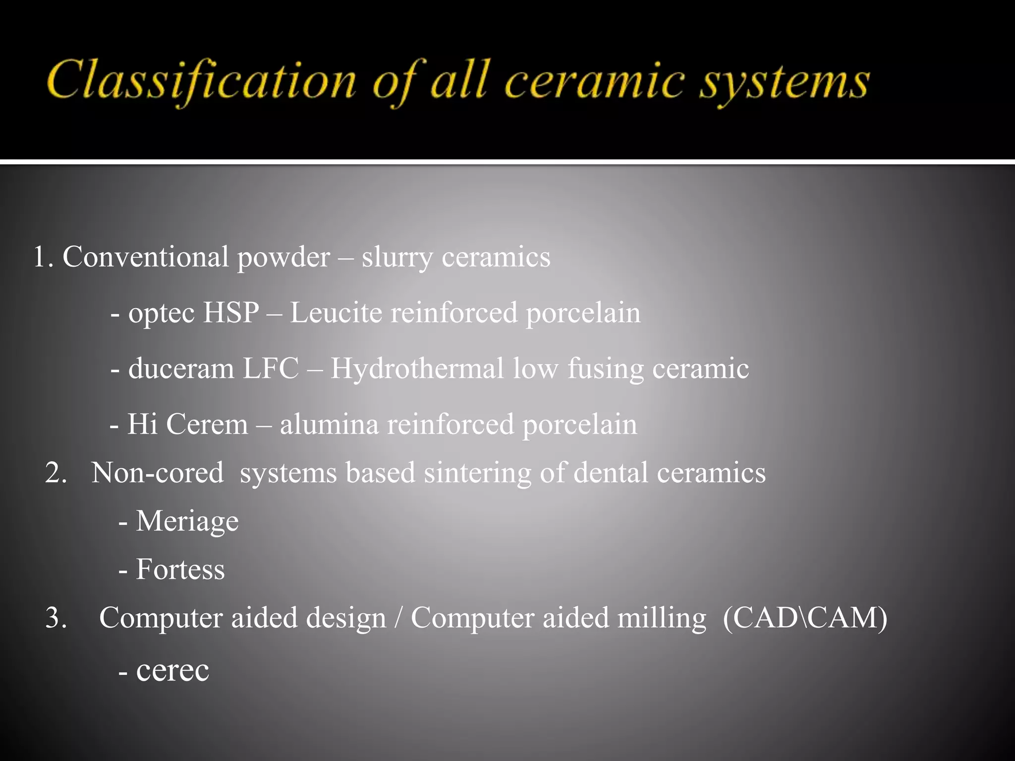 Recent Advances in Dental Ceramics | PPTX