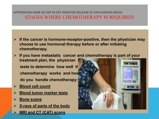 Advances in chemotherapy techniques and common chemotherapy strategies ...