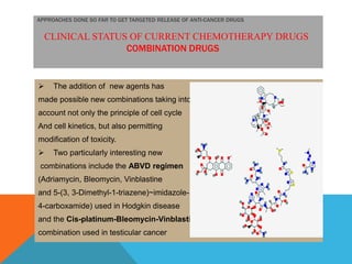 Advances in chemotherapy techniques and common chemotherapy strategies ...