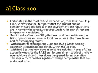 Advances in clean room technology | PPT