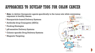 Advances in colon cancer treatment.pptxadvances in colon cancer ...