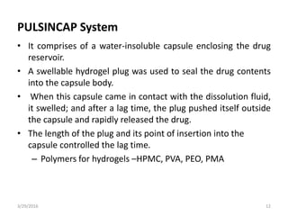 Advances in colon drug delivery systems | PPTX | Digestive Disorders ...