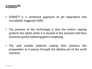 Advances in colon drug delivery systems | PPTX