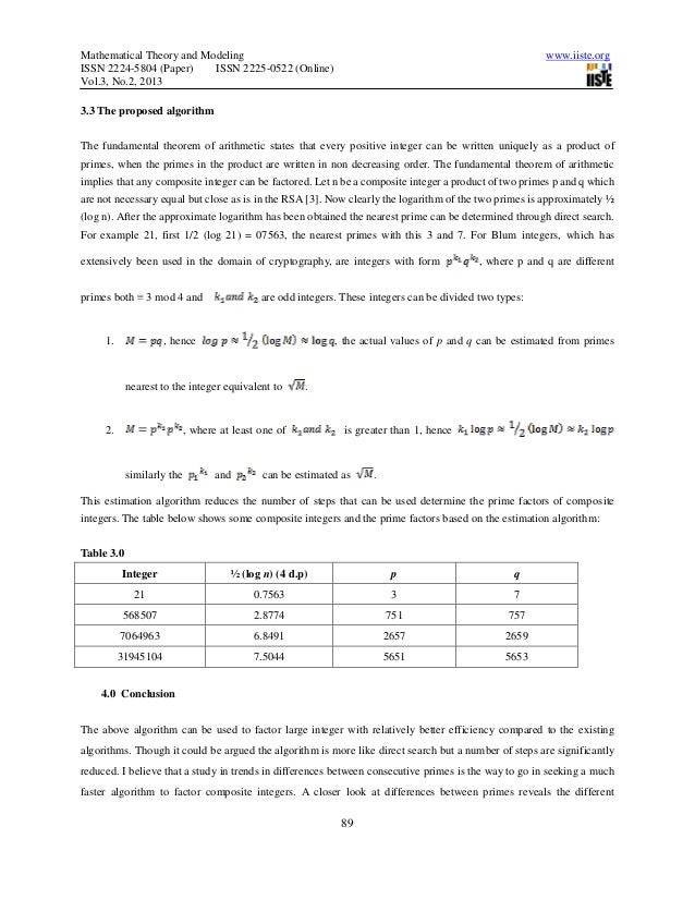 Advances In Composite Integer Factorization