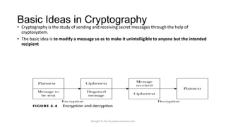 Advances In Cryptography | PPTX | Information and Network Security ...