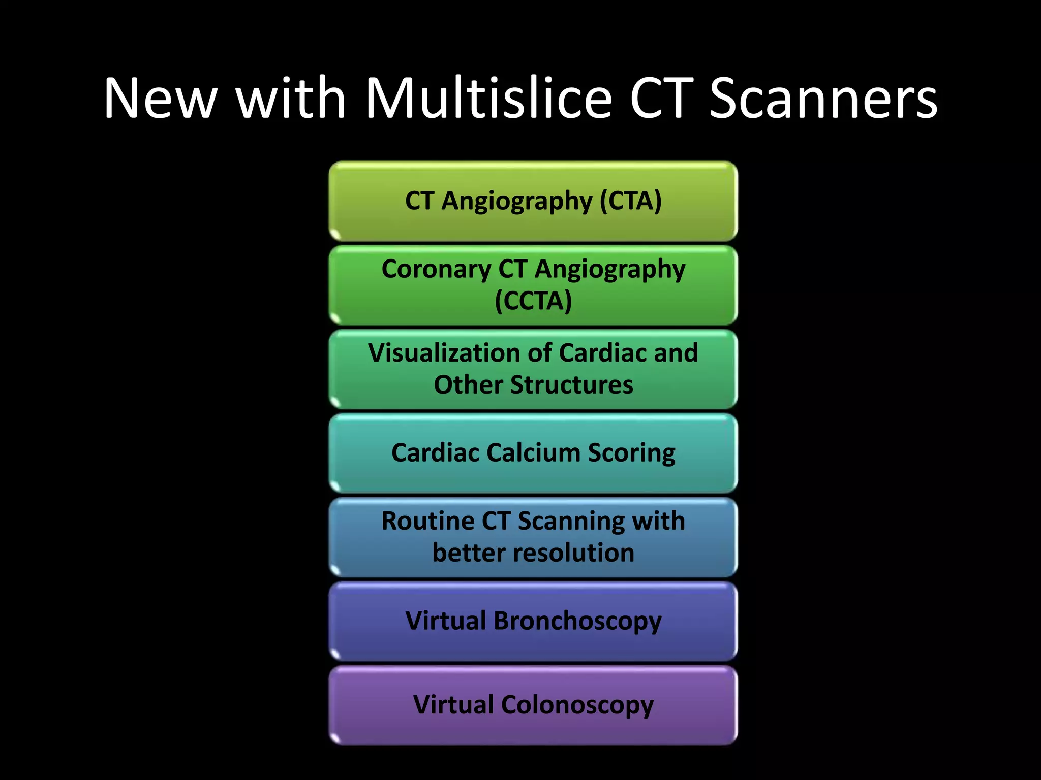 Advances in ct technology | PPTX