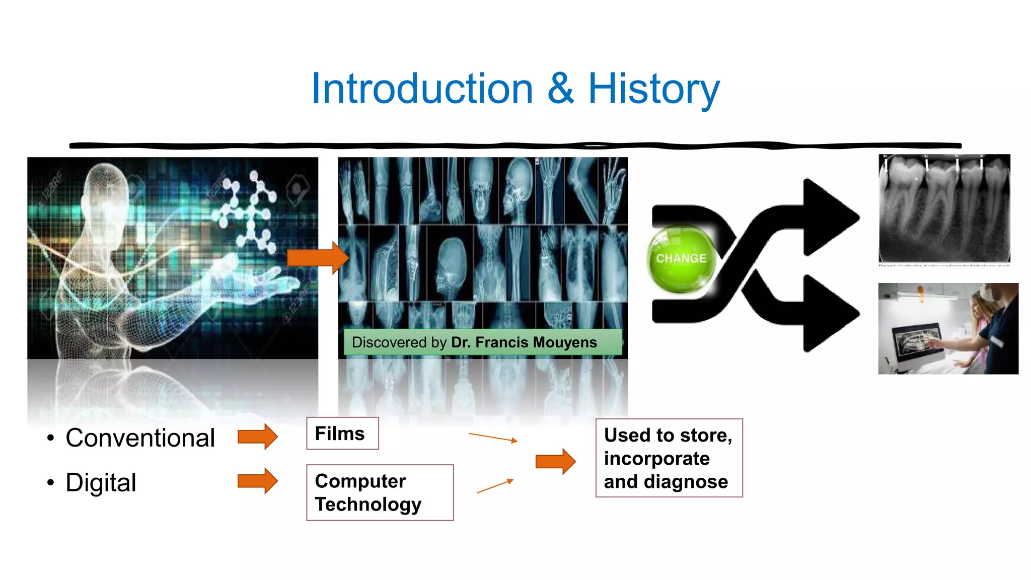 Advances in digital imaging | PPTX
