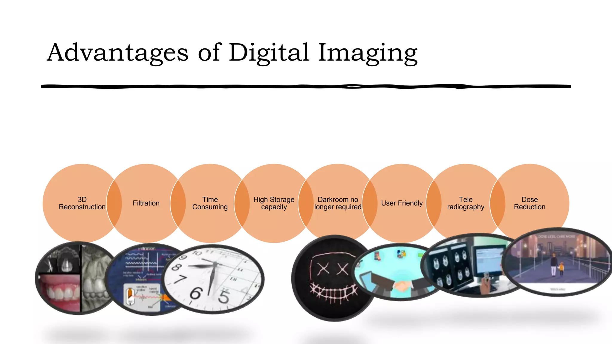 Advances in digital imaging | PPTX