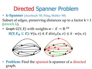 Advances in Directed Spanners | PPT