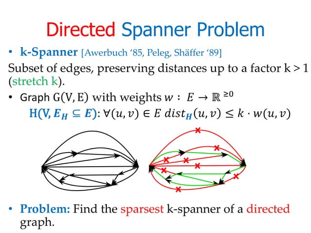 Advances in Directed Spanners | PPT