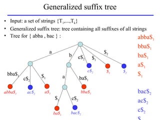 Advances in discrete energy minimisation for computer vision | PPT