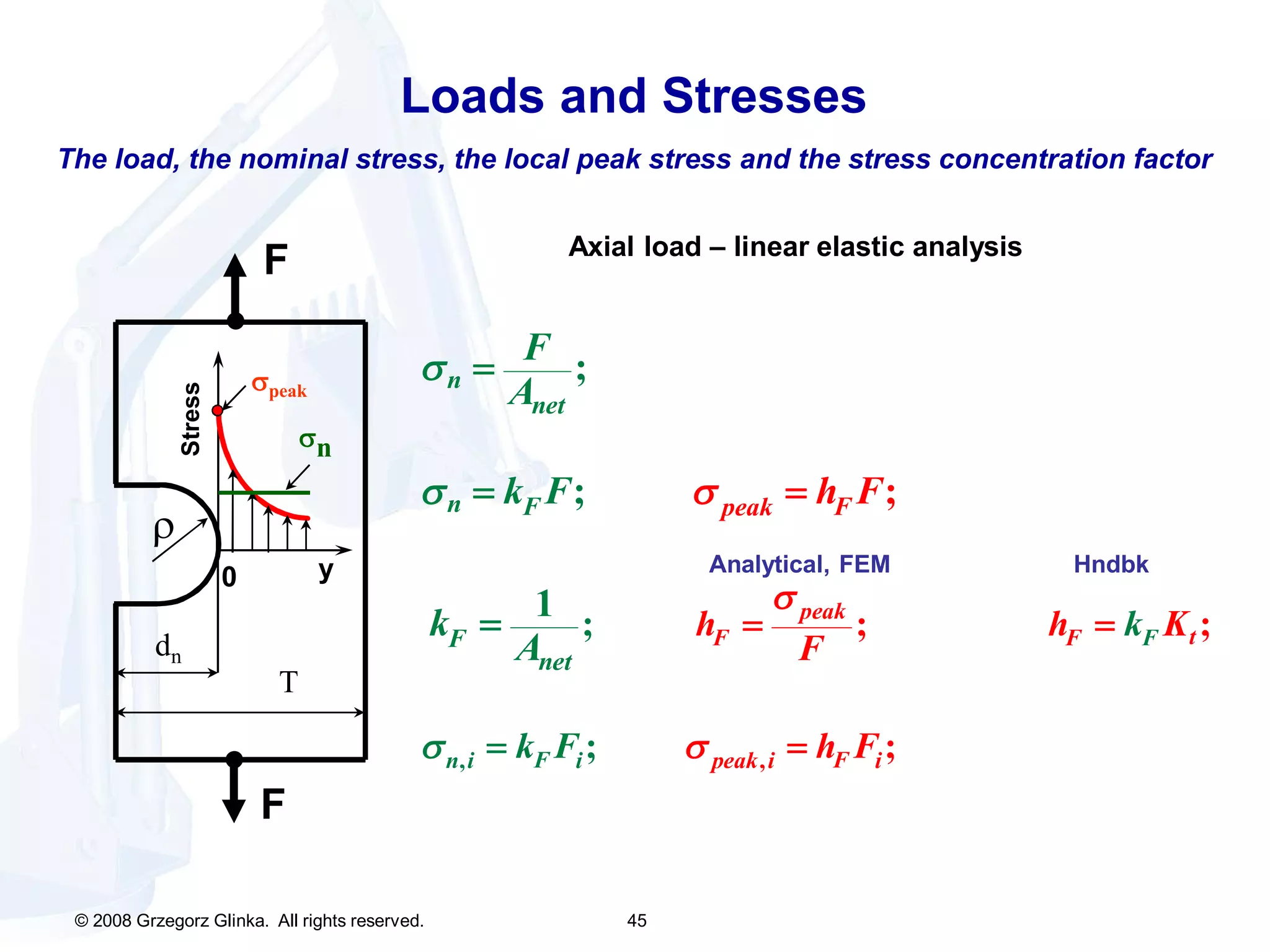 Advances in fatigue and fracture mechanics by grzegorz (greg) glinka | PDF